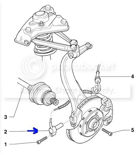ABS Sensor Location? | Audi TT Forum